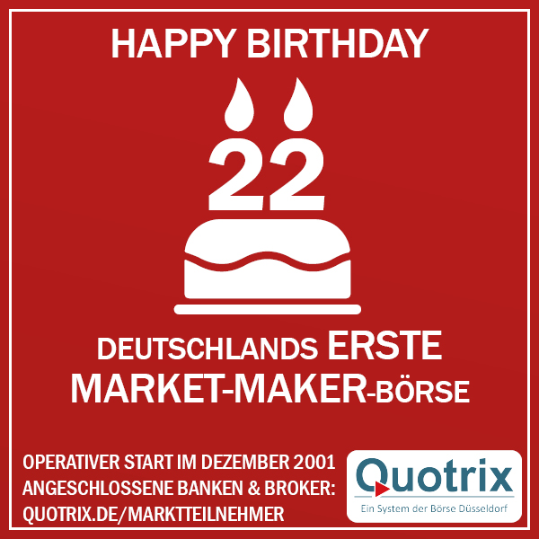 Happy Birthday, Quotrix! – Börsen AG
